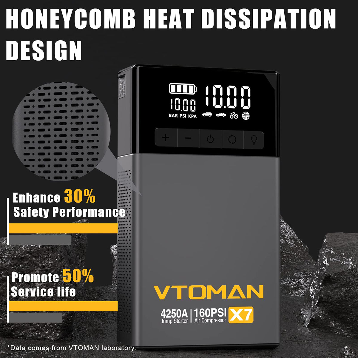 Jump Starter & Air Compressor | 4250A Peak Power – VTOMAN